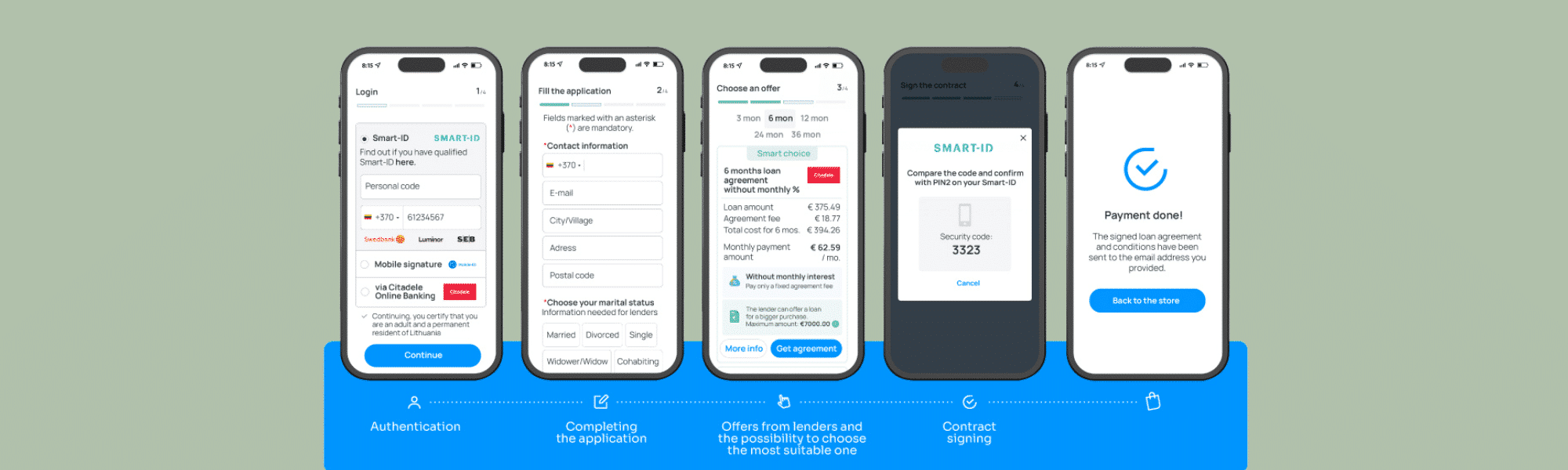 Pay for dental services later and in installments - Dr. Julija Katkevica